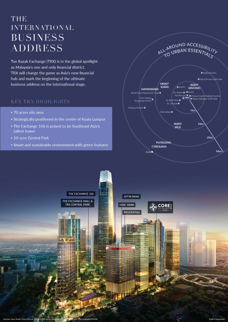 CORE RESIDENCE – BLOG